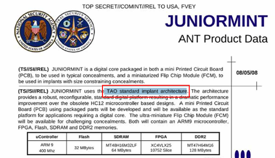 360报告：美国安局“APT-C-40”黑客组织量子攻击系统技术分析_360社区