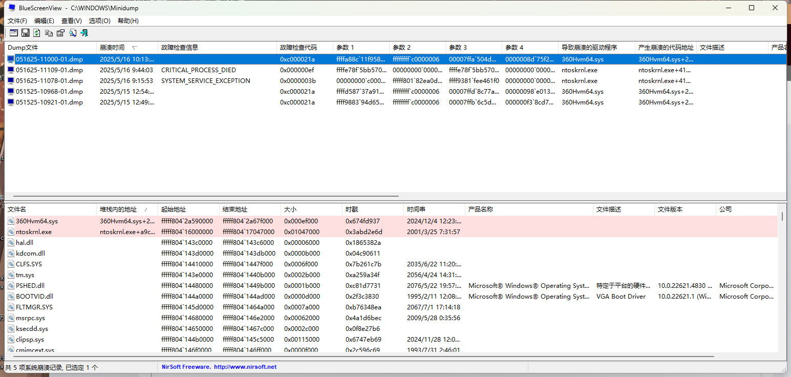 360Hvm64.sys蓝屏_360社区