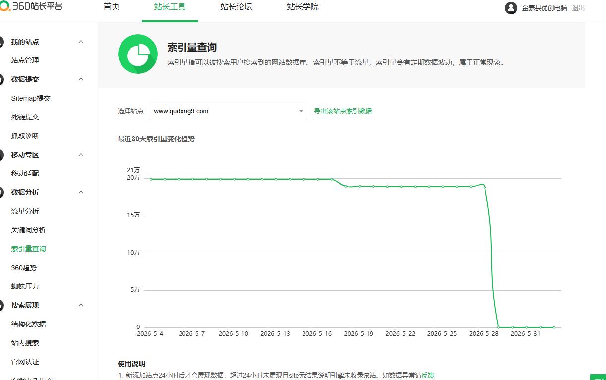 网站更换备案，索引量突然暴跌，麻烦看一下_360社区